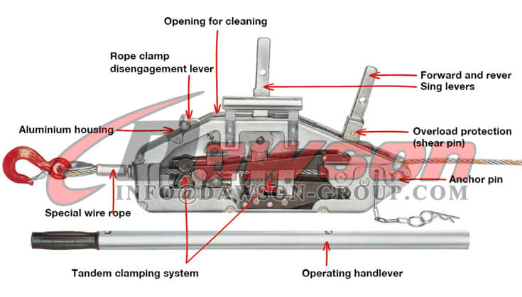 Wire Rope Pulling Hoist Aluminium Body, Wire Rope Cable Puller, Manual ...
