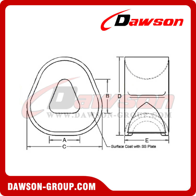Triangle mooring chock - Dawson Group Ltd. - China Manufacturer ...
