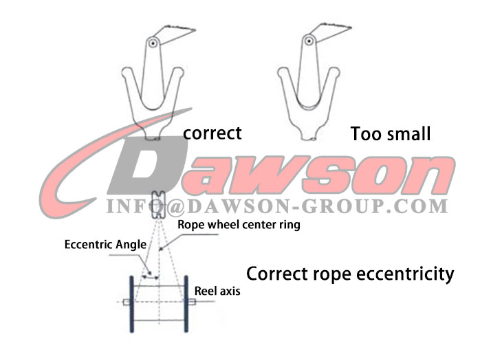 Steel Wire Rope(8×K26WS-EPIWRC)(EP8×K26WS-IWRC)(EP6×K31WS-IWRC), Steel ...