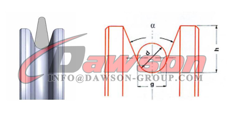 Steel Wire Rope(6×K19S-EPIWRC)(6×K19S-IWRC) API Metric, Wire Rope for ...