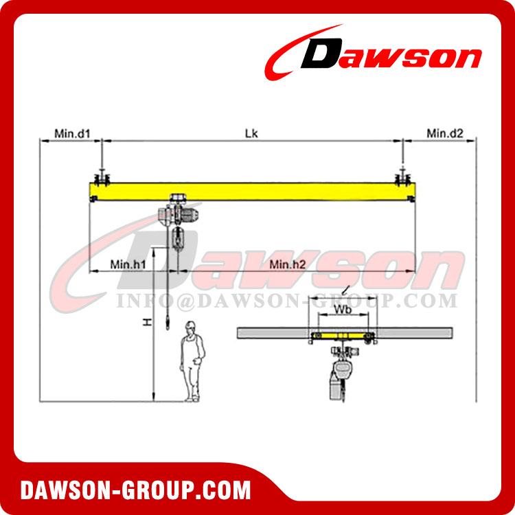Low Clearance Suspension Crane, Low Headroom Suspension Cranes - Dawson ...
