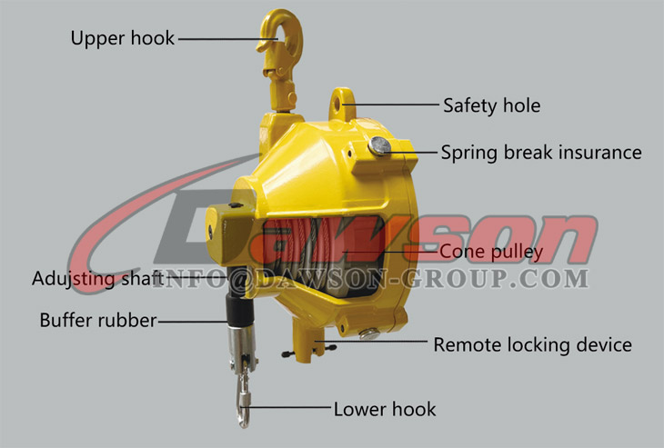 DS-HW Series 5kg - 15kg Small Spring Balancer, Tool Balancer, Handling ...