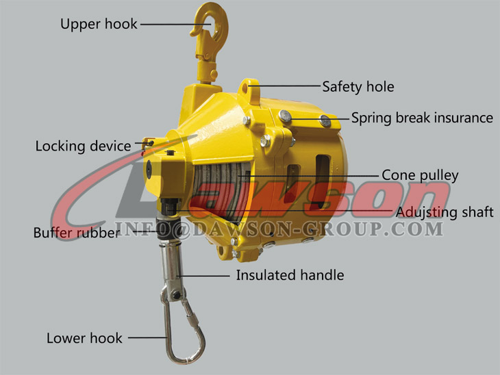 DS-HW Series 80kg - 200kg Heavy Duty Spring Balancer, Tools Load ...